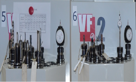 Putting two new machines into operation - IDAS